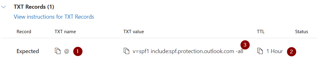 Add A Domain To Microsoft 365 | Ryan Hawkinson