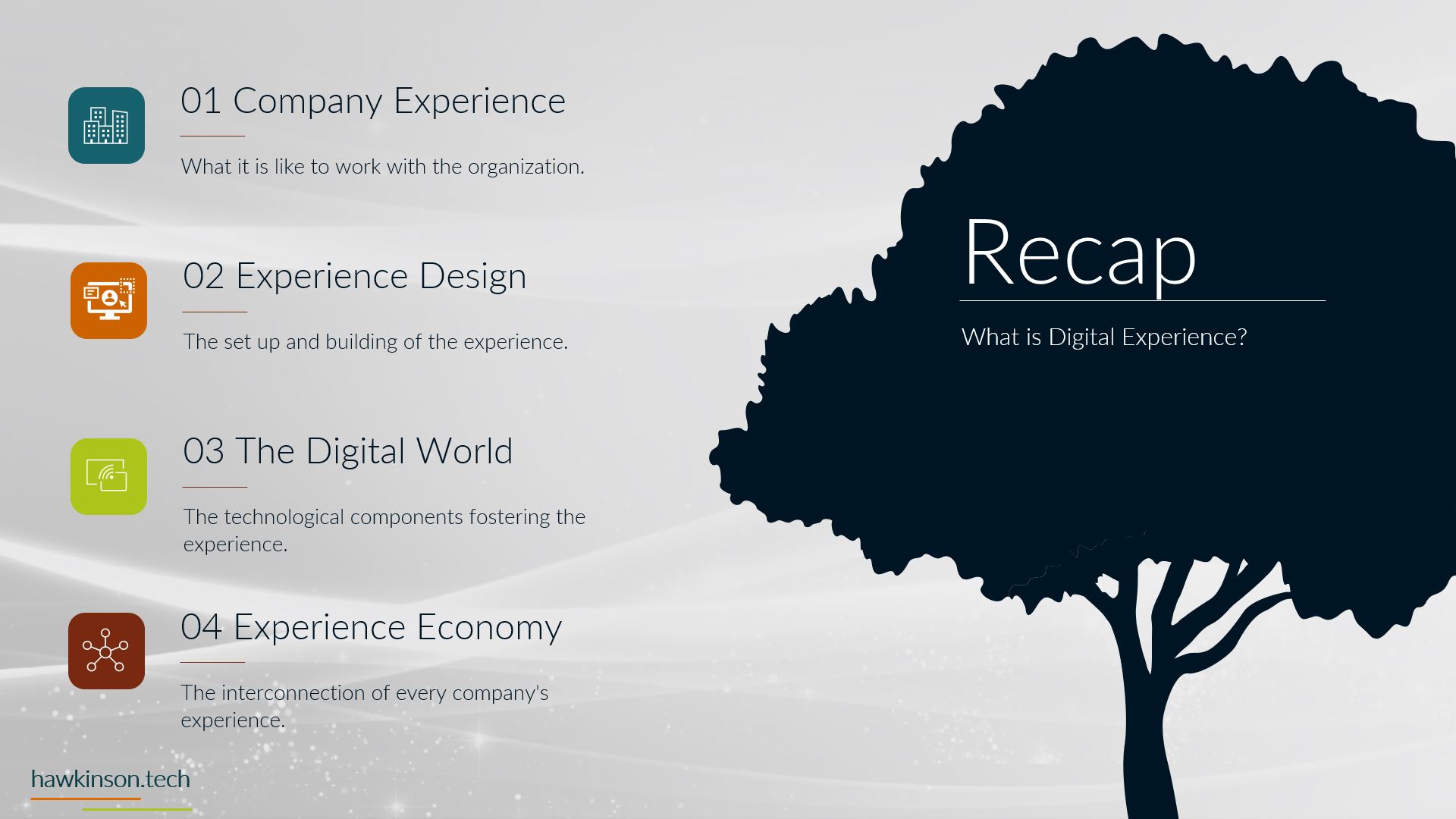 Digital Experience | Intro To Course | Lesson Recap