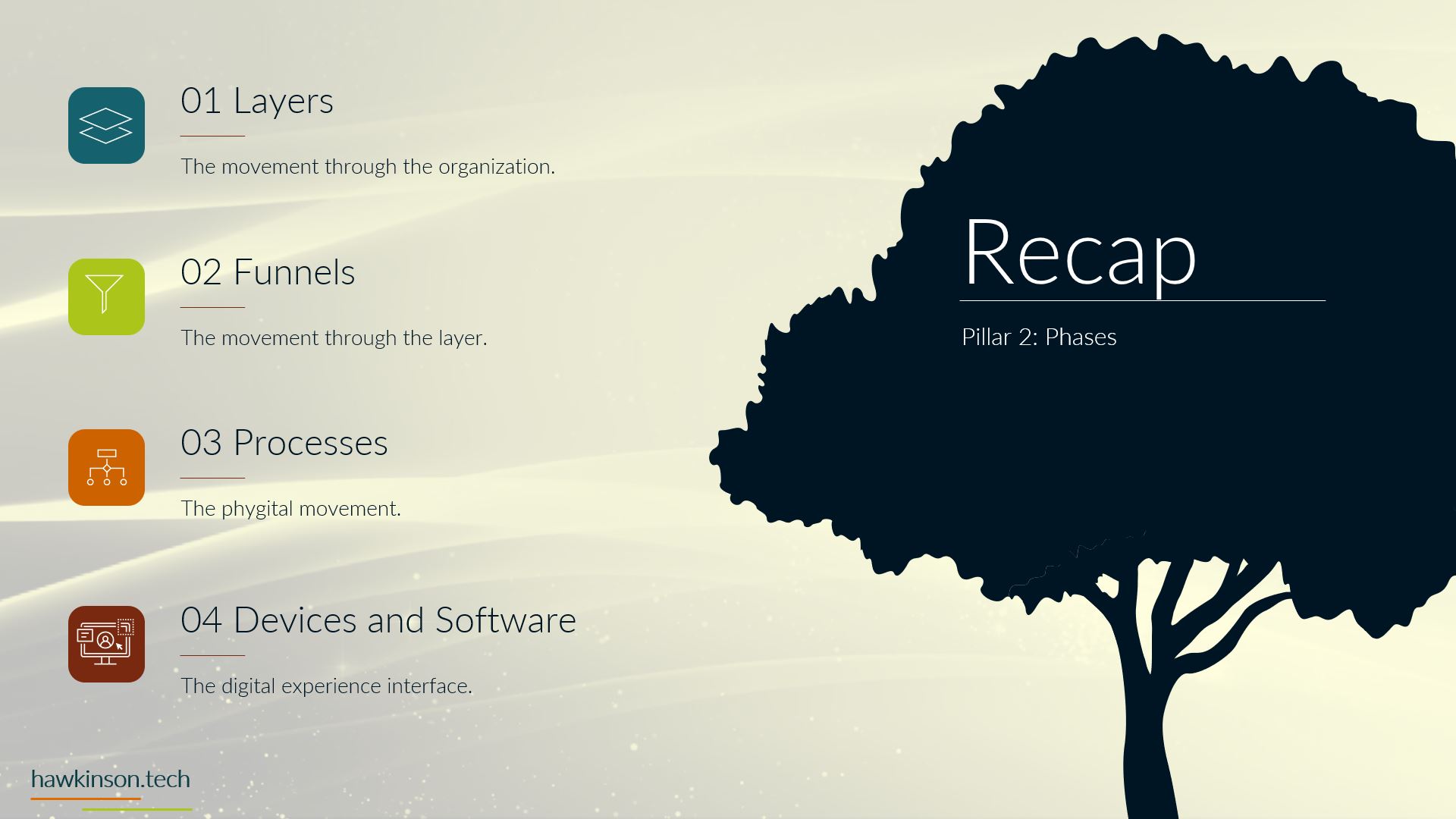 How to Build an Effective Email Marketing Strategy | Ryan Hawkinson
