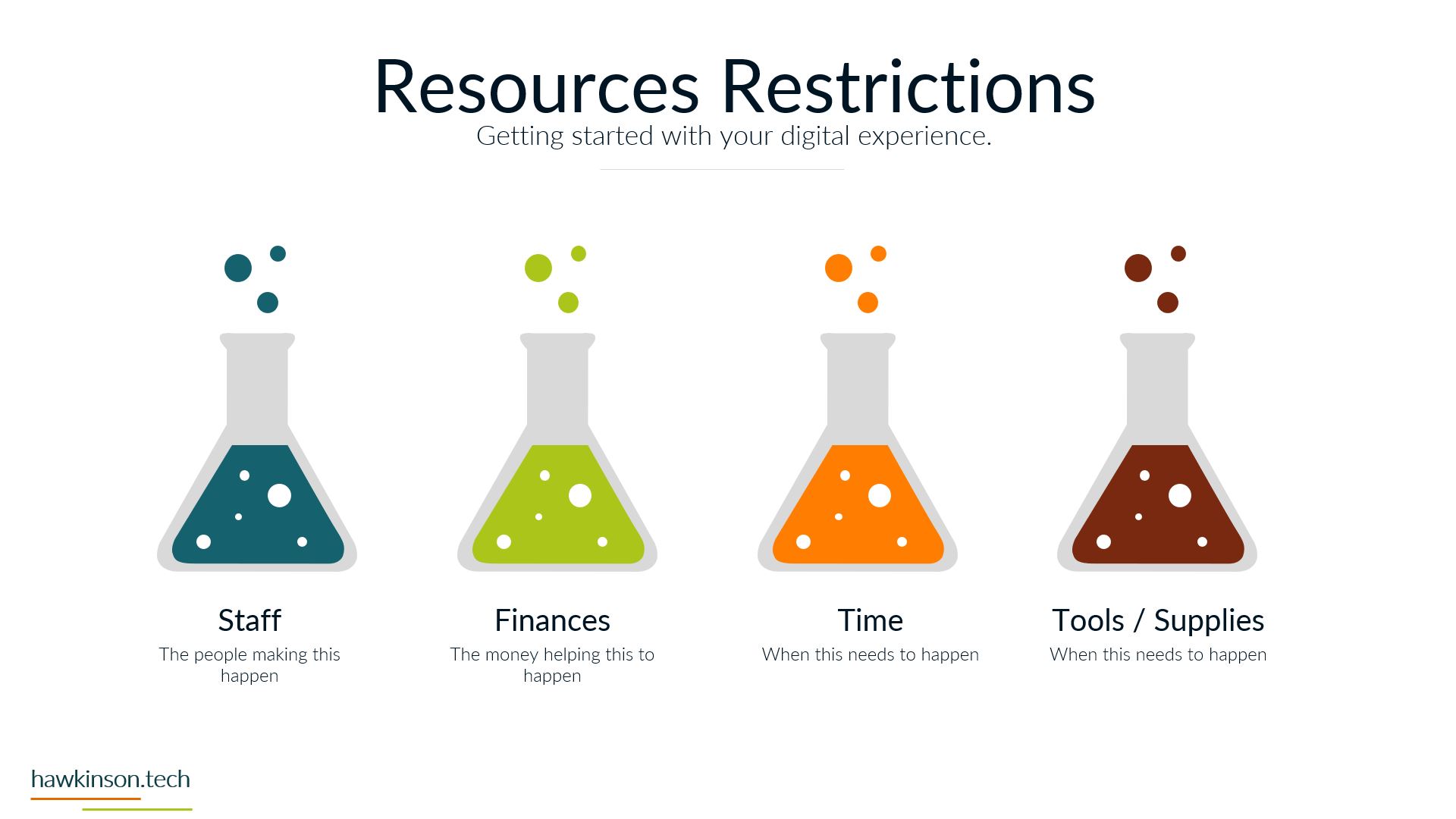 How can I build an effective email marketing strategy? | Ryan Hawkinson