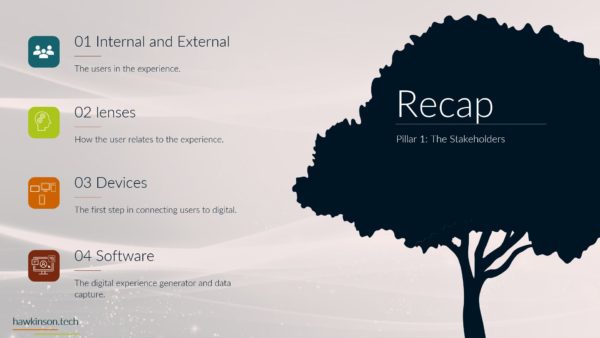 How can I build an effective email marketing strategy? | Ryan Hawkinson