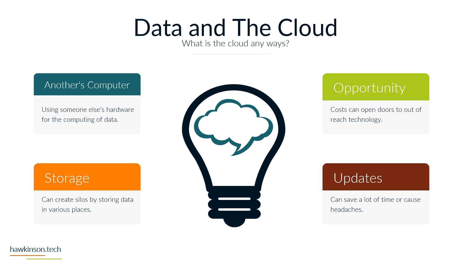How to Build an Effective Email Marketing Strategy | Ryan Hawkinson